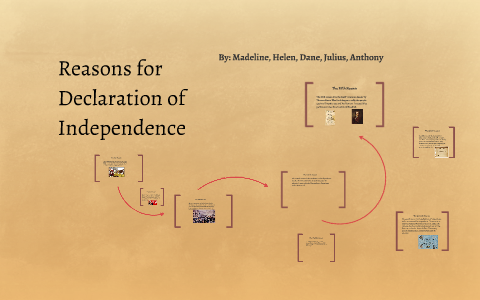 Reasons for Declaration of Independence by Madeline Coulter on Prezi