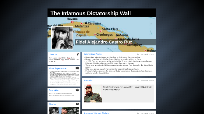 The Infamous Dictatorship Wall by Faith Legault on Prezi