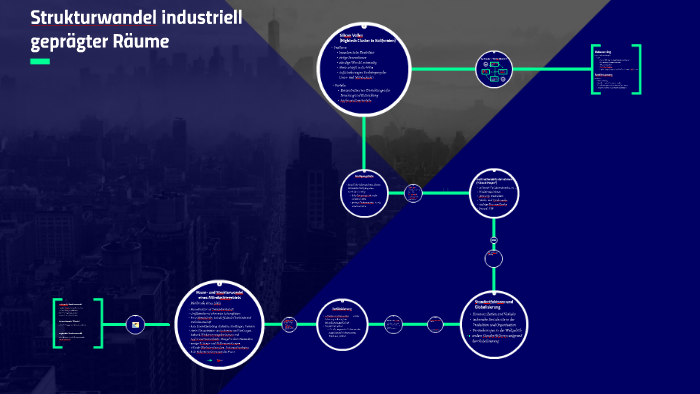 Strukturwandel industriell geprägter Räume by on Prezi