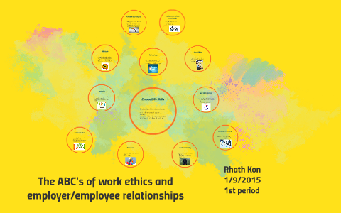 The ABC's of work ethics and employer/employee relationships by Rhath ...