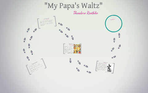 "My Papa's Waltz" by Amanda Crouse on Prezi
