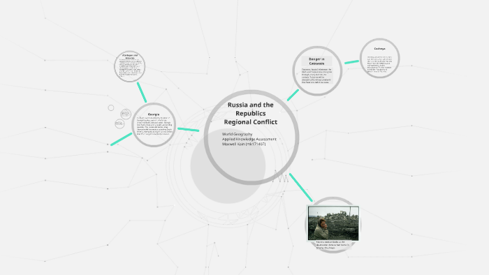 Russia and the Republics Regional Conflict by Maxwell Kain on Prezi