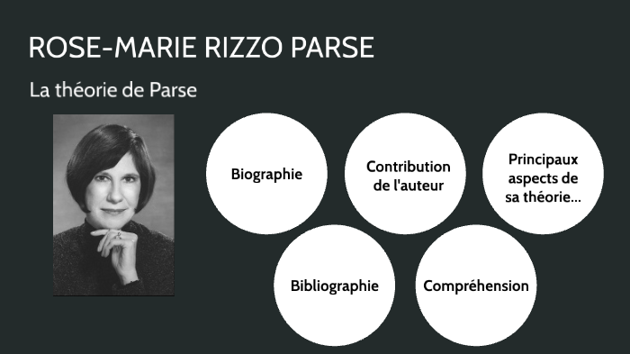 Rose Mary Rizzo Parse by garisiclo tbn on Prezi