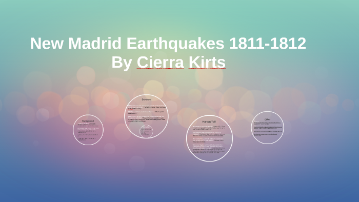 New Madrid Earthquakes 1811-1812 by Cierra Kirts on Prezi