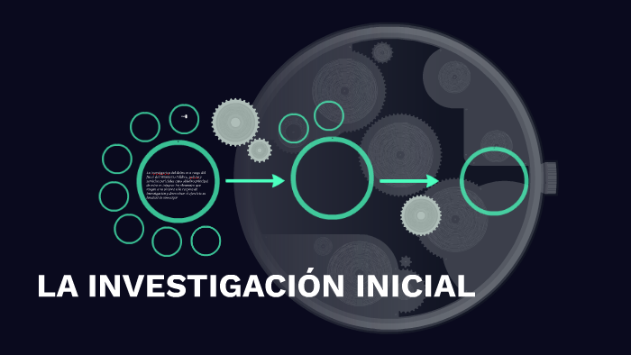 LA INVESTIGACIÓN INICIAL by Manuel Rojas on Prezi