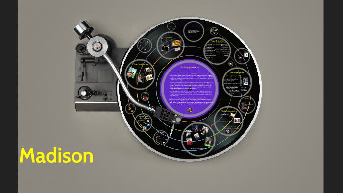 Madison by madison singleton on Prezi