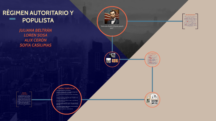 RÉGIMEN AUTORITARIO Y POPULISTA by Sophia Casilimas on Prezi