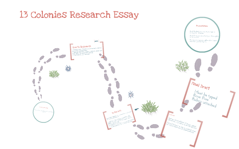 13 Colonies Research Essay by Victoria Wall on Prezi