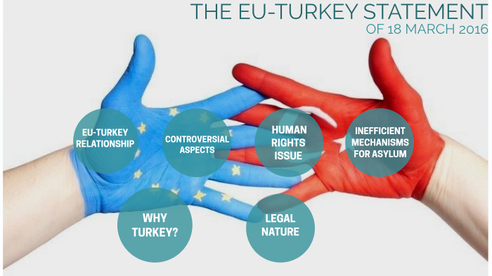 THE EU-TURKEY STATEMENT by yvonne mondany on Prezi