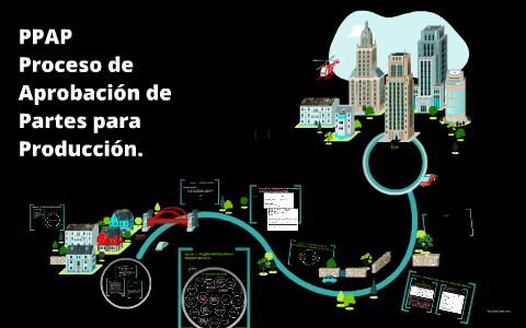 PPAP by Ale' Lopez Carcamon on Prezi