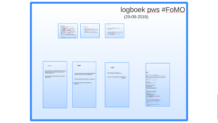 logboek pws fomo by corina lol on Prezi