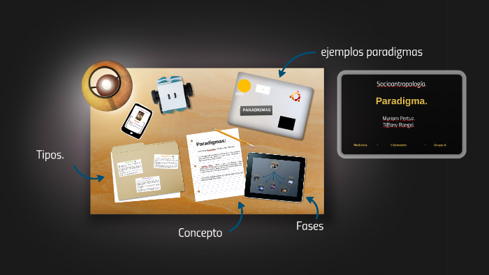Paradigma. by Tiffany Rangel on Prezi