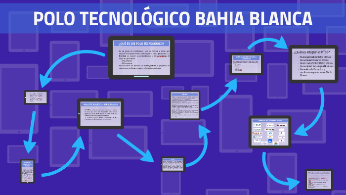 ¿QUÉ ES UN POLO TECNOLÓGICO? by Daiana Lezcano on Prezi