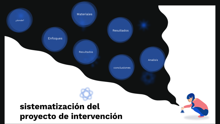 sistematización del proyecto de intervención by IRVIN ISMAEL PEÑA ...