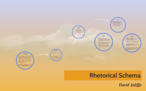Rhetorical Schema by Rachael Casey on Prezi