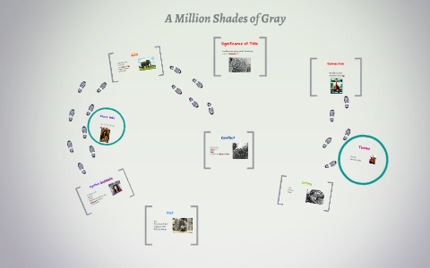 A Million Shades of Gray by Maddi Saffel on Prezi
