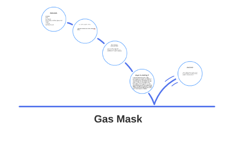 Gas Mask by Gavin Ziegler on Prezi