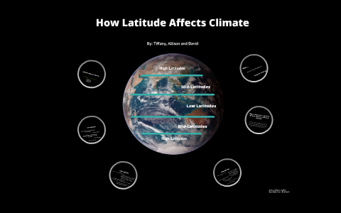 How Latitude Affects Climate by Tiffany Friedline on Prezi