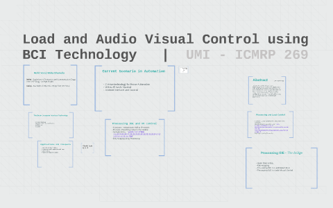 Load and Audio Visual Control using BCI Technology by Malay Dhamelia on ...
