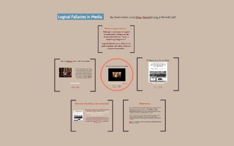 Logical Fallacies in Media by Devin Harris on Prezi