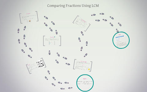Comparing Fractions Using LCM by Natalie Voss on Prezi