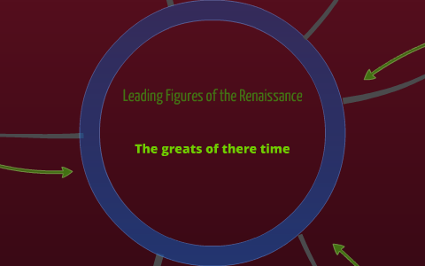 Leading Figures of the Renaissance by Immanuel Harice on Prezi