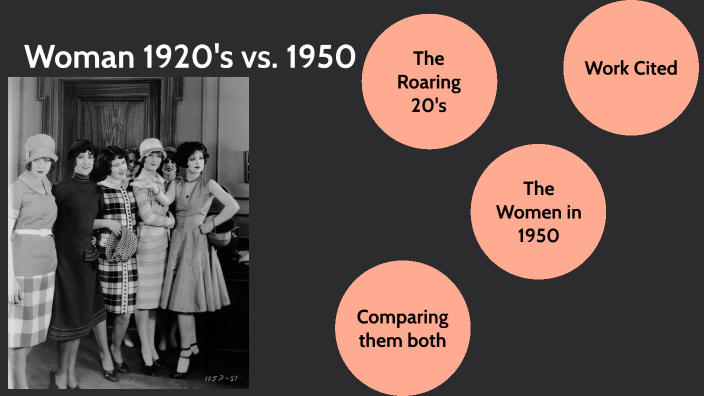 Women 1920's vs. 1950's by Linamarie Santiago on Prezi