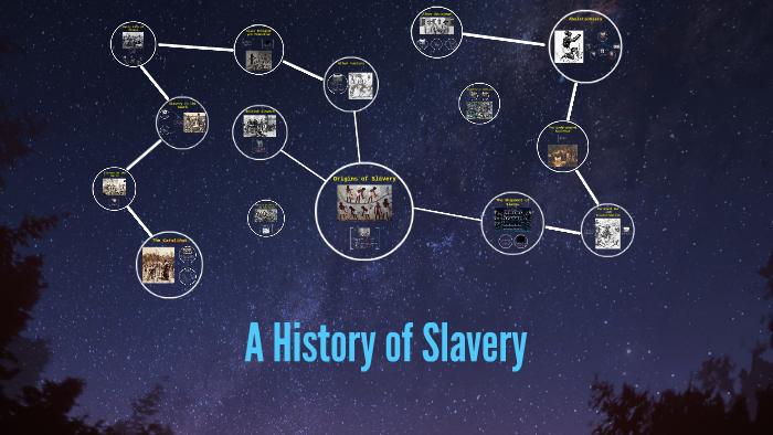 A History of Slavery by Savanna Tutt on Prezi