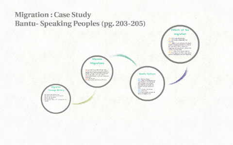 Migration : Case Study by Javier Campos on Prezi