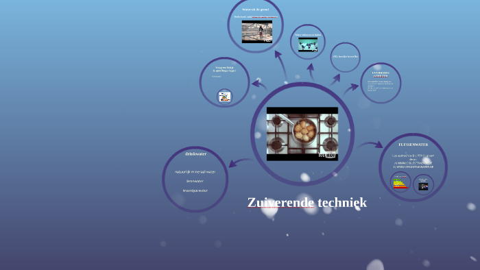 Zuiverende techniek by Marieke De Meyer