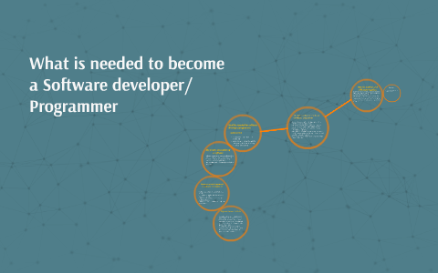 What is needed to become a Software developer/ Programmer by James Moss