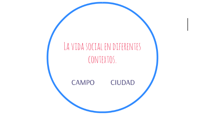 La vida social en diferentes contextos. by Mela Valicenti on Prezi