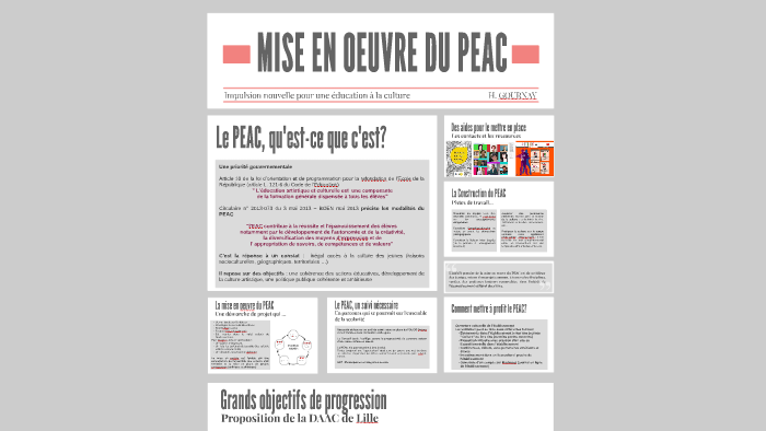 MISE EN OEUVRE DU PEAC by Hélène G on Prezi