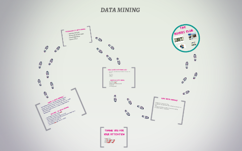 WHAT IS DATA MINING ? by on Prezi