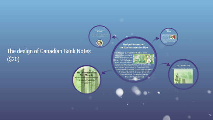 The design of Canadian Bank Notes by Amjad Jilani on Prezi