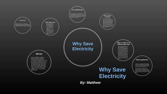 Why Save Electricity by matthew stebelsky on Prezi