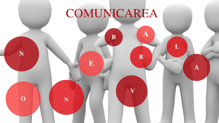 Teoria Comunicarii by Monica Chimu on Prezi