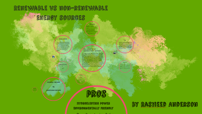 Rasheed Anderson physics projects by Rasheed Anderson on Prezi