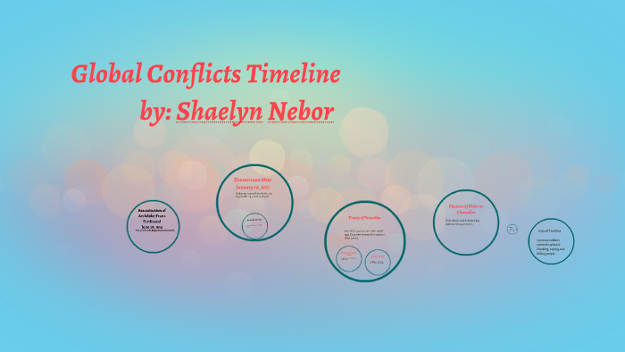 Global Conflicts Timeline by Shaelyn Nebor on Prezi