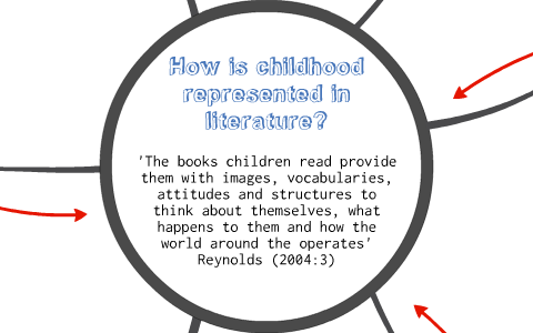 Representation of Childhood in Literature by Laura Shackcloth on Prezi