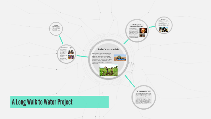 A Long Walk to Water Project by sonny legan on Prezi