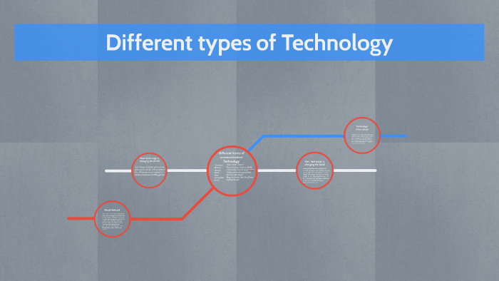 Different types of Technology by turki alanazi