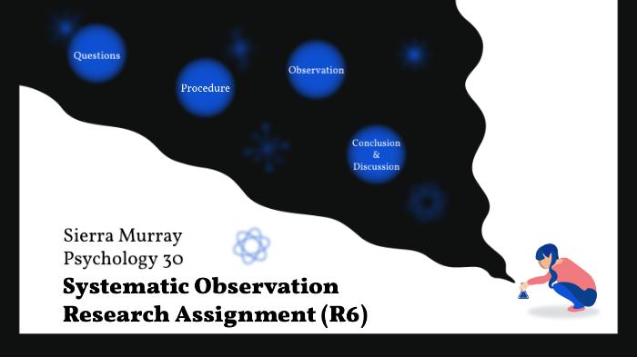 Systematic Observation Research Assignment (R6) by Sierra Murray on Prezi