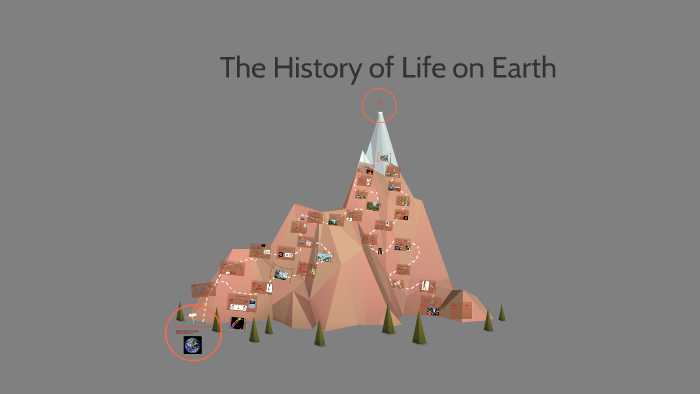 The History of Life Timeline by Sarvesh S on Prezi