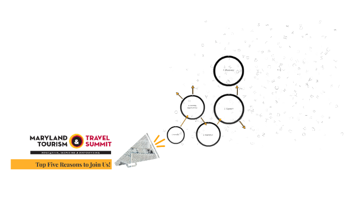 Top Five Reasons to Join Us! by Sam Branham on Prezi