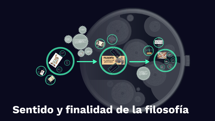 Sentido y finalidad de la filosofía by on Prezi