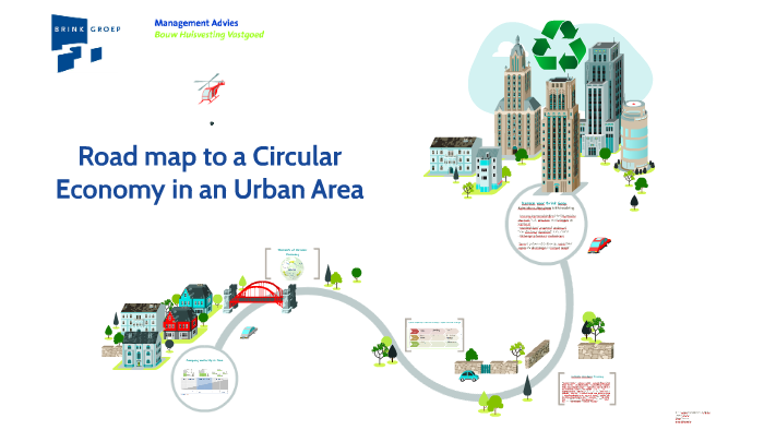 Roadmap to a Circular Economy in an Urban Area by on Prezi