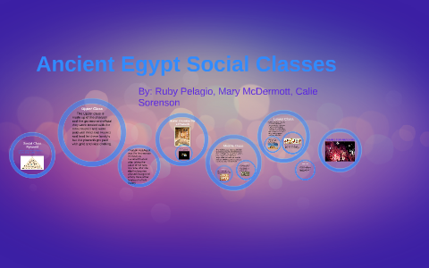 History Ancient Egypt Social Classes by Calie Sorenson on Prezi