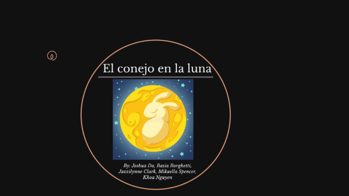 Spanish 2 Leyenda Project by Khoa Nguyen on Prezi