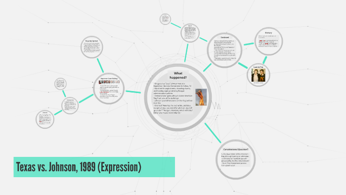 Texas vs. Johnson by Karam Hamada on Prezi
